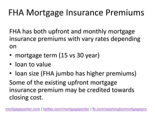 FHA Streamline Refinance | PPT