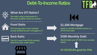 Comparing FHA, Conventional & Non-QM | PPT