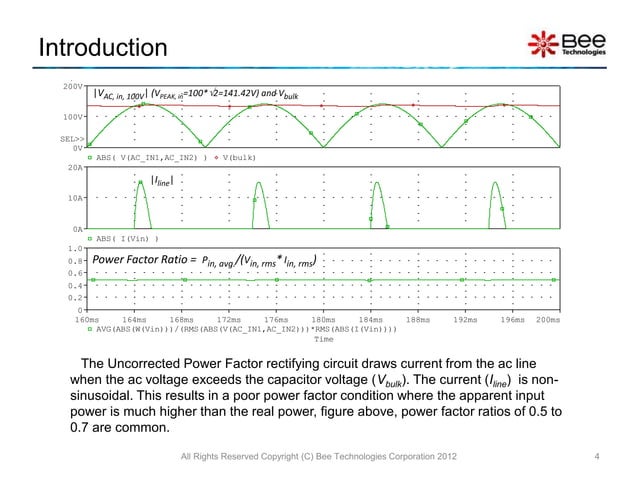 Critical Conduction Mode (CRM) PFC Circuit | PPT