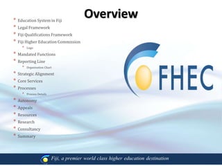 FHEC Official Presentation to APQR | PPTX