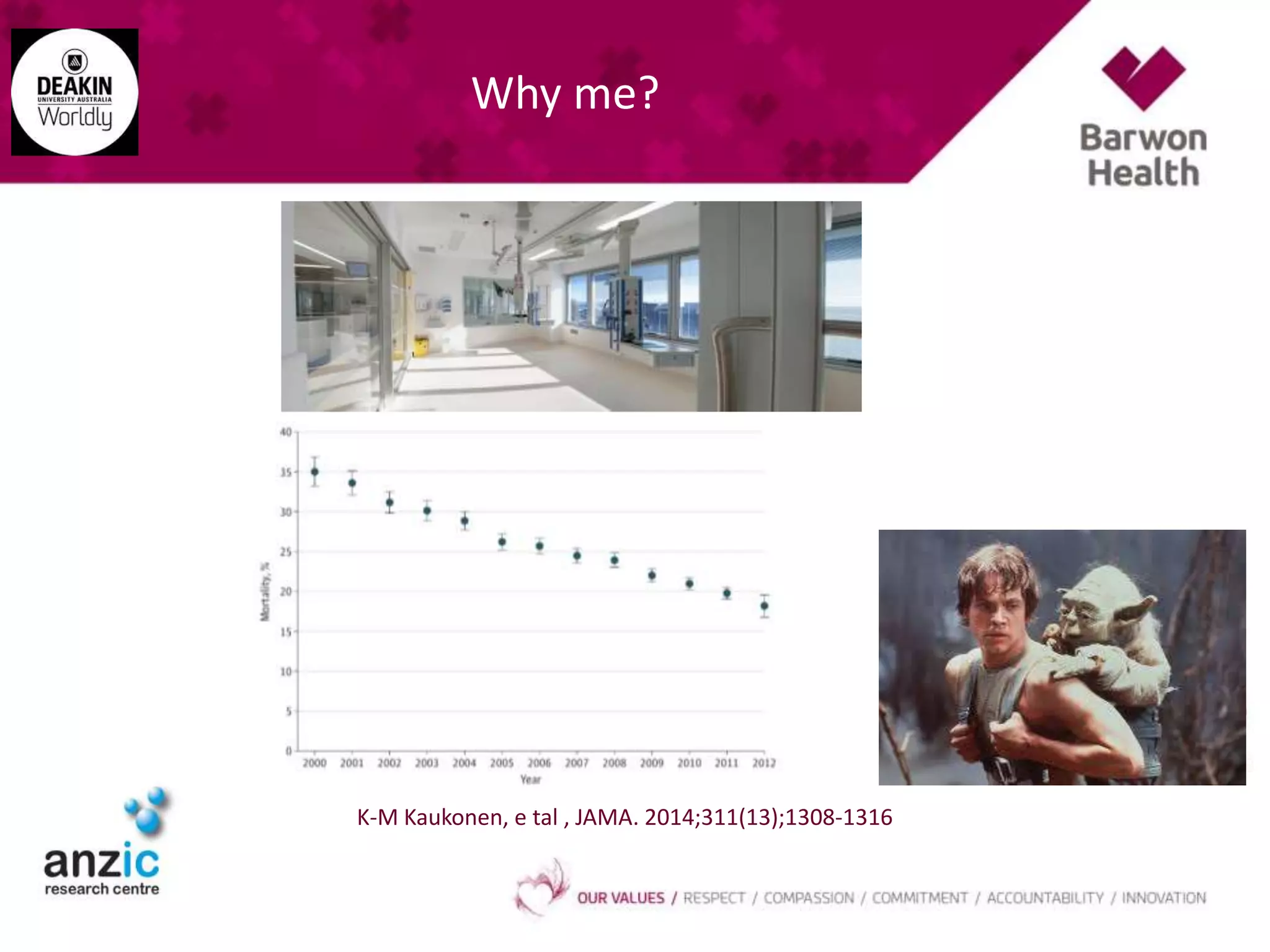 Identifying patients who have poor prognosis | PPTX
