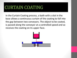 curtain coating | PPTX