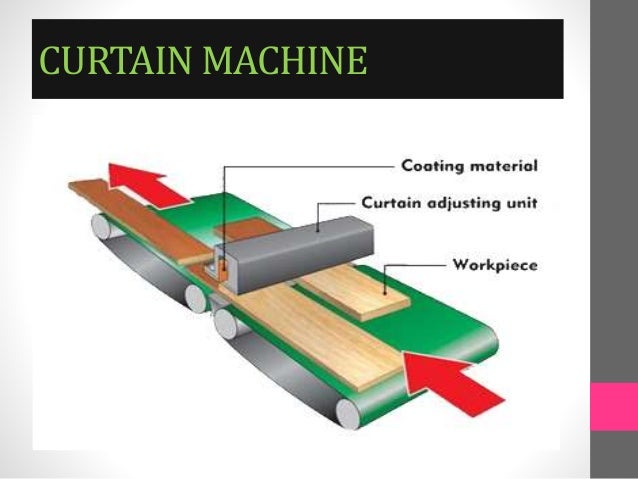 curtain coating