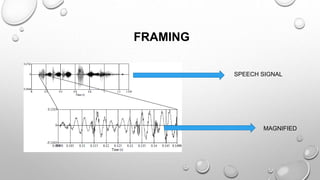 Speech based password authentication system on FPGA | PPT