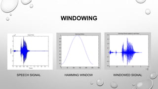 Speech based password authentication system on FPGA | PPT
