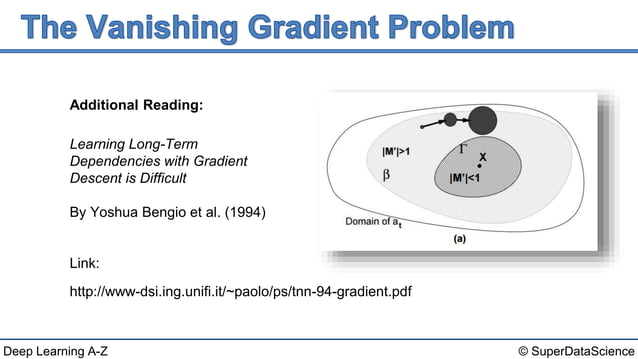 Deep Learning A-Z™: Recurrent Neural Networks (RNN) - The Vanishing Gradient Problem | PPTX