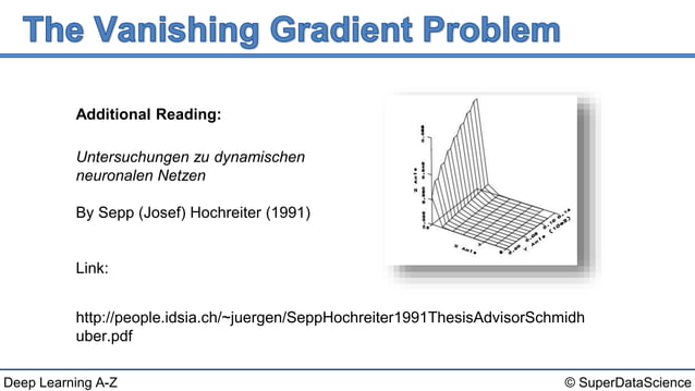 Deep Learning A Z™ Recurrent Neural Networks Rnn The Vanishing Gradient Problem Ppt