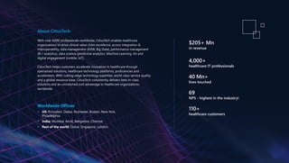 FHIR Adoption Framework for Payers | PPT