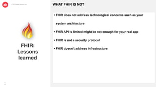 Pavel Smirnov. FHIR-first application development. | PPT
