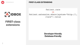 Pavel Smirnov. FHIR-first application development. | PPT
