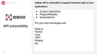 Pavel Smirnov. FHIR-first application development. | PPT
