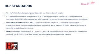 Discover the new face of HL7 FHIR v4 - Ideas2IT | PPT
