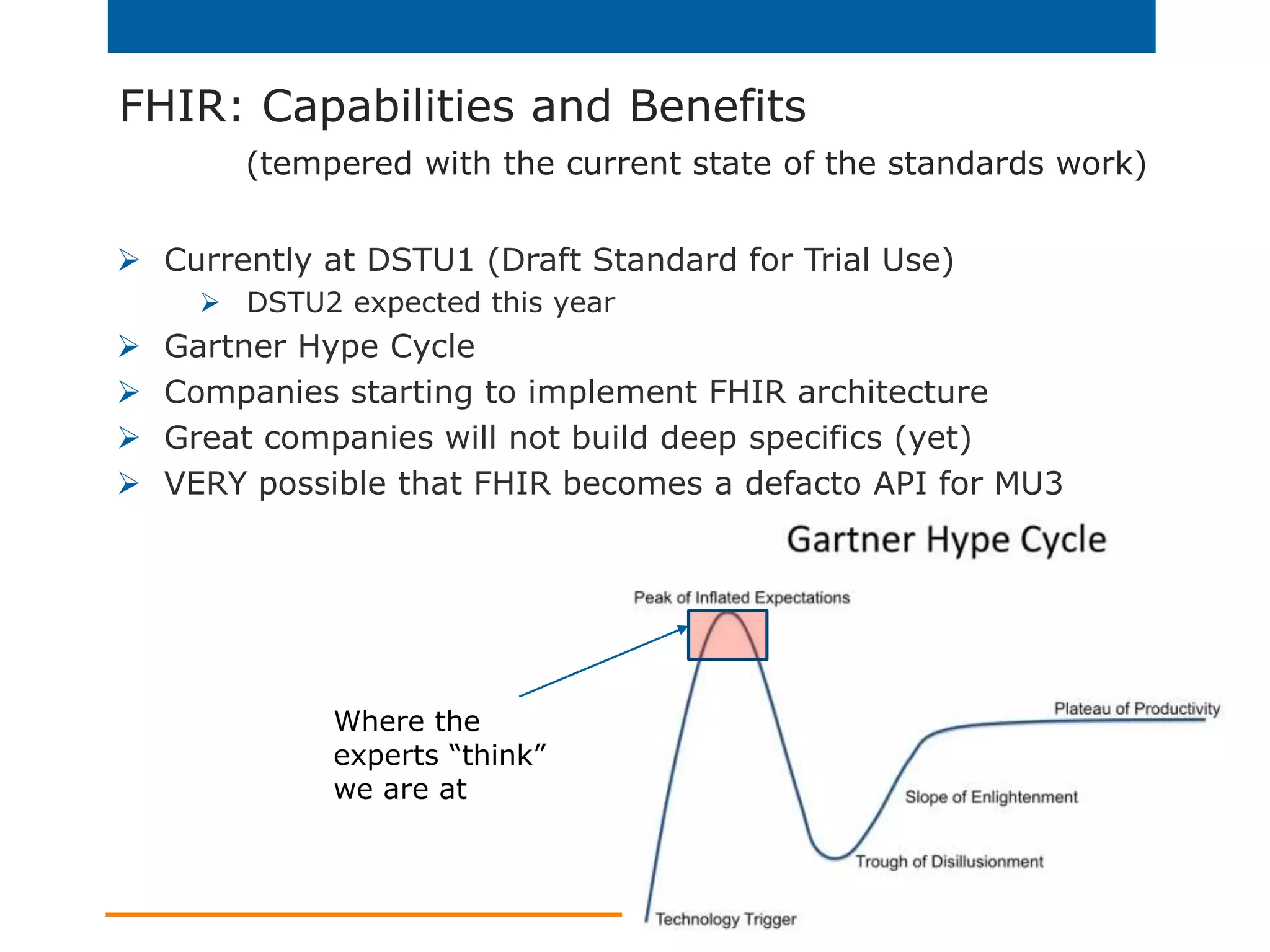 Using FHIR for Interoperability | PPT