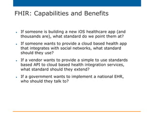 Using FHIR for Interoperability | PPT