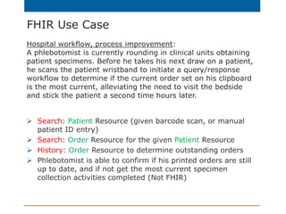Using FHIR for Interoperability | PPT