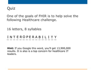 Using FHIR for Interoperability | PPT