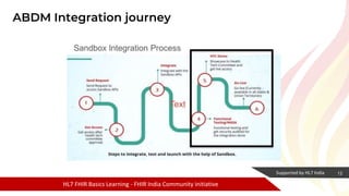 Introduction to use of FHIR Documents in ABDM | PPTX | Healthcare Industry | Industries
