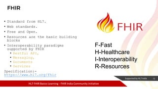 Introduction to use of FHIR Documents in ABDM | PPTX | Healthcare Industry | Industries