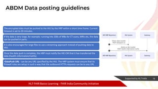 Introduction to use of FHIR Documents in ABDM | PPTX | Healthcare Industry | Industries