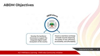 Introduction to use of FHIR Documents in ABDM | PPTX | Healthcare Industry | Industries