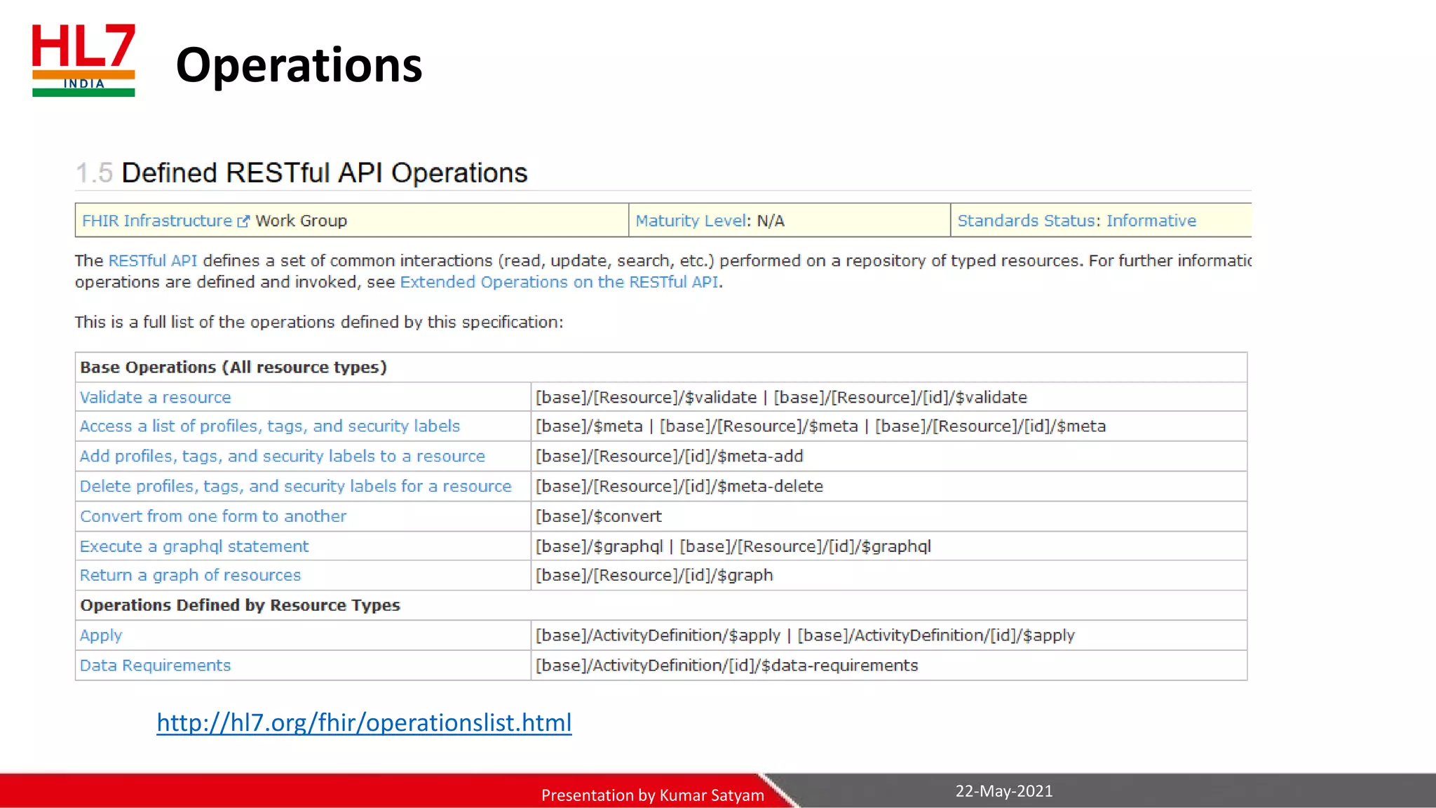 Fhir basics session2_restful_apis | PDF | Internet | Computing