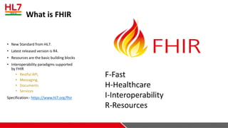 Fhir basics session2_restful_apis | PDF | Internet | Computing
