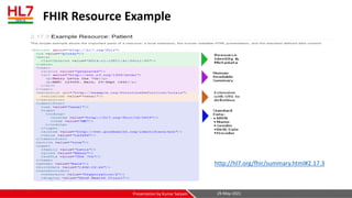 Understanding Resources in FHIR - Session 3 of FHIR basics training ...