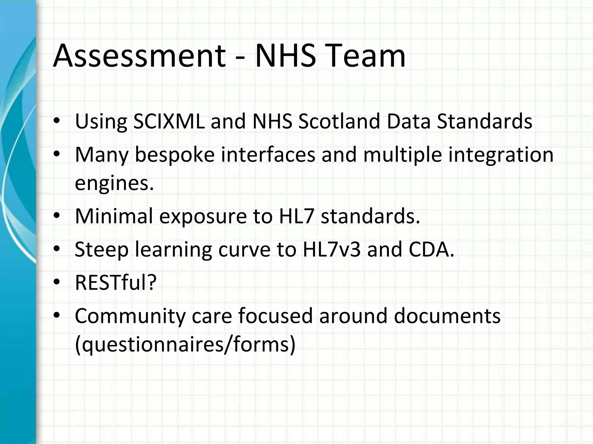 Fhir canonical data_model_1v0 | PPT