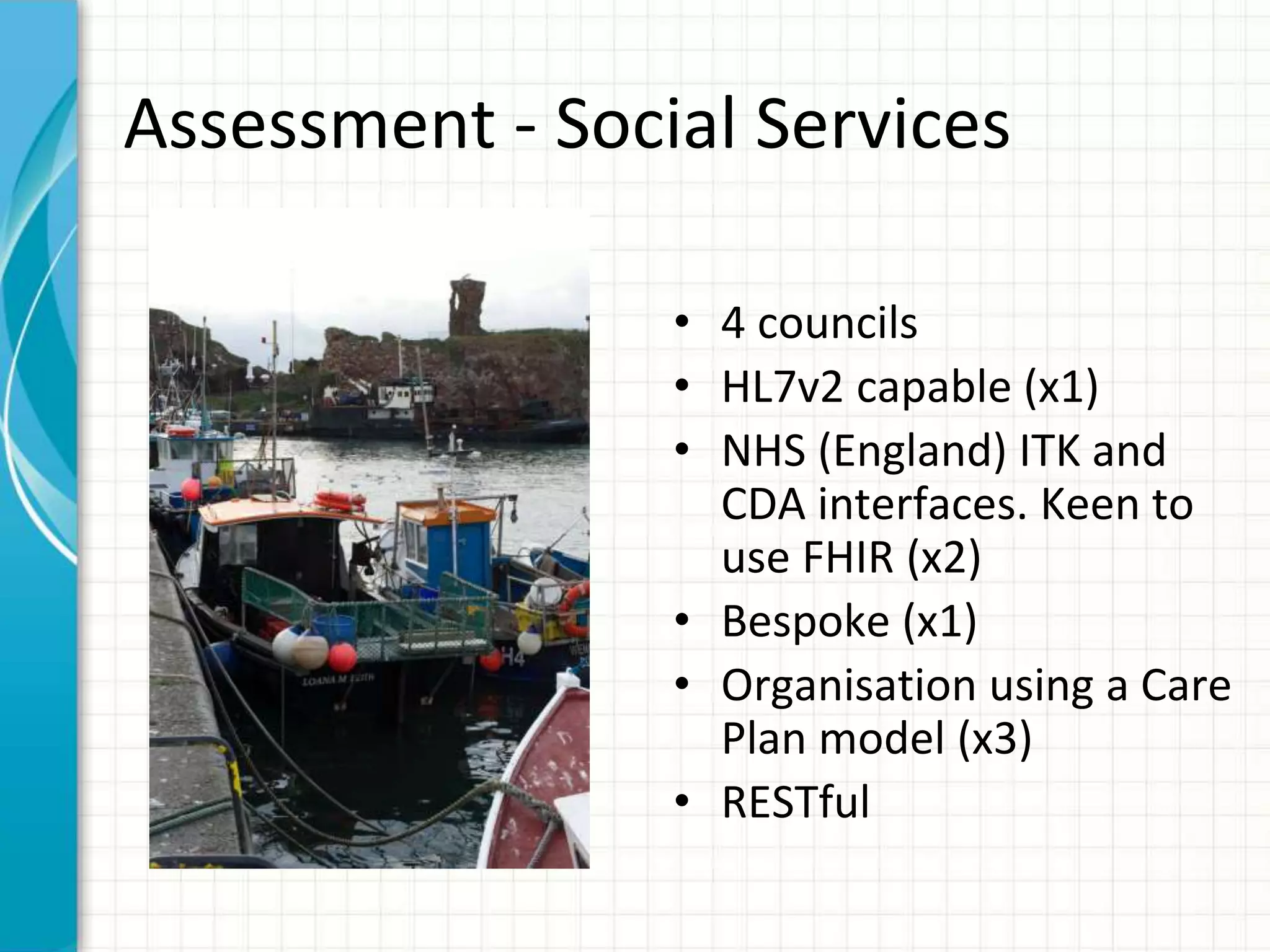 Fhir canonical data_model_1v0 | PPT