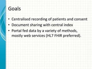 Fhir canonical data_model_1v0 | PPT