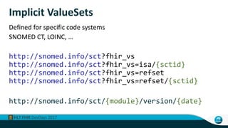 Fhir dev days_advanced_fhir_terminology_services | PPTX | Web Development | Internet