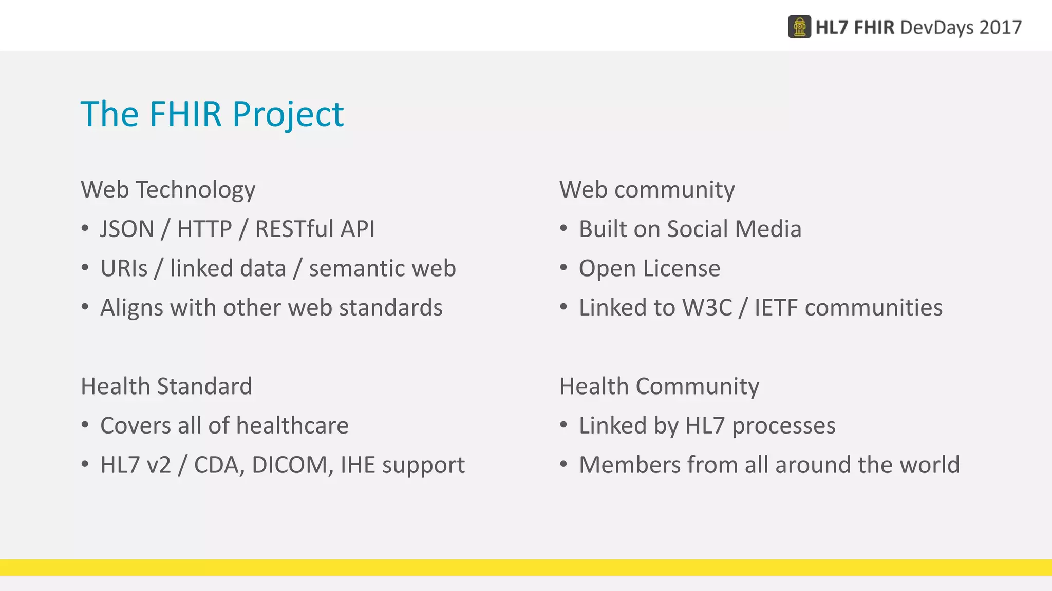 Fhir foundation (grahame) | PPTX