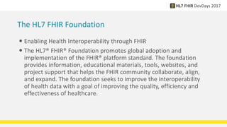 Fhir foundation (grahame) | PPT