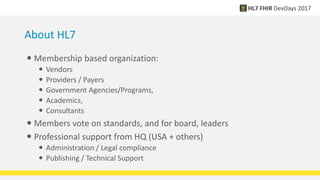 Fhir foundation (grahame) | PPT
