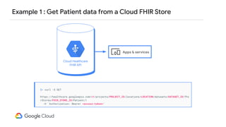Google Cloud healthcare data platform and FHIR APIs by Kalyan Pamarthy | PDF