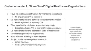 Google Cloud healthcare data platform and FHIR APIs by Kalyan Pamarthy ...
