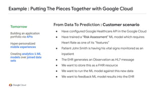 Google Cloud healthcare data platform and FHIR APIs by Kalyan Pamarthy ...