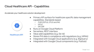 Google Cloud healthcare data platform and FHIR APIs by Kalyan Pamarthy | PDF