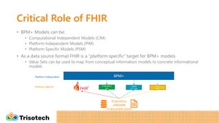 FHIR North Automatable Clinical Guidelines with Open Standards | PPT