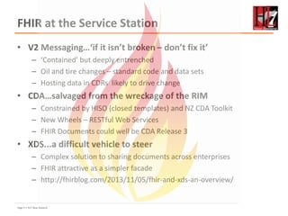 Potential uses for FHIR in New Zealand by Peter Jordan | PPT