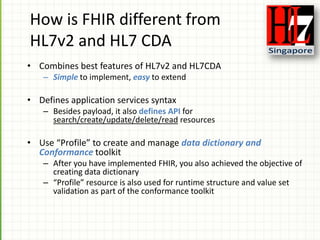 Fhir your applications | PDF