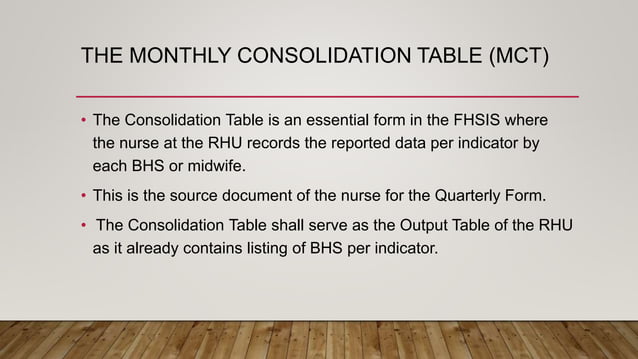 FIELD HEALTH SERVICE INFORMATION SYSTEM - CHN | PPTX