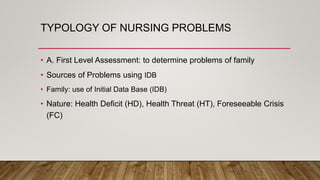 FIELD HEALTH SERVICE INFORMATION SYSTEM - CHN | PPTX