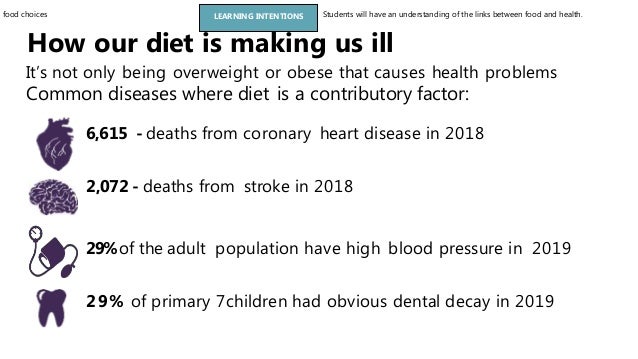 REHIS Food and health an introduction | PPTX