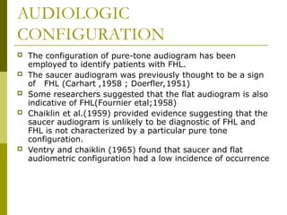 Functional hearing loss in children ppt. | PPT
