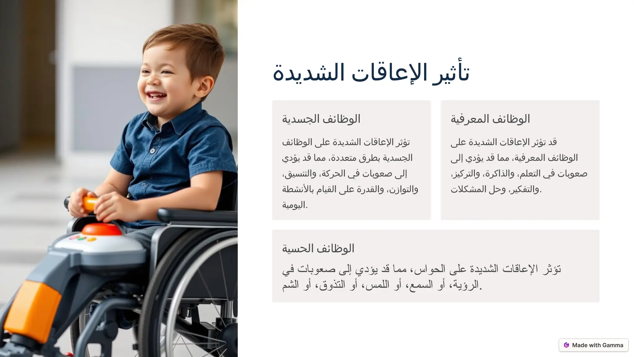 understanding and management of disabilities | PPT