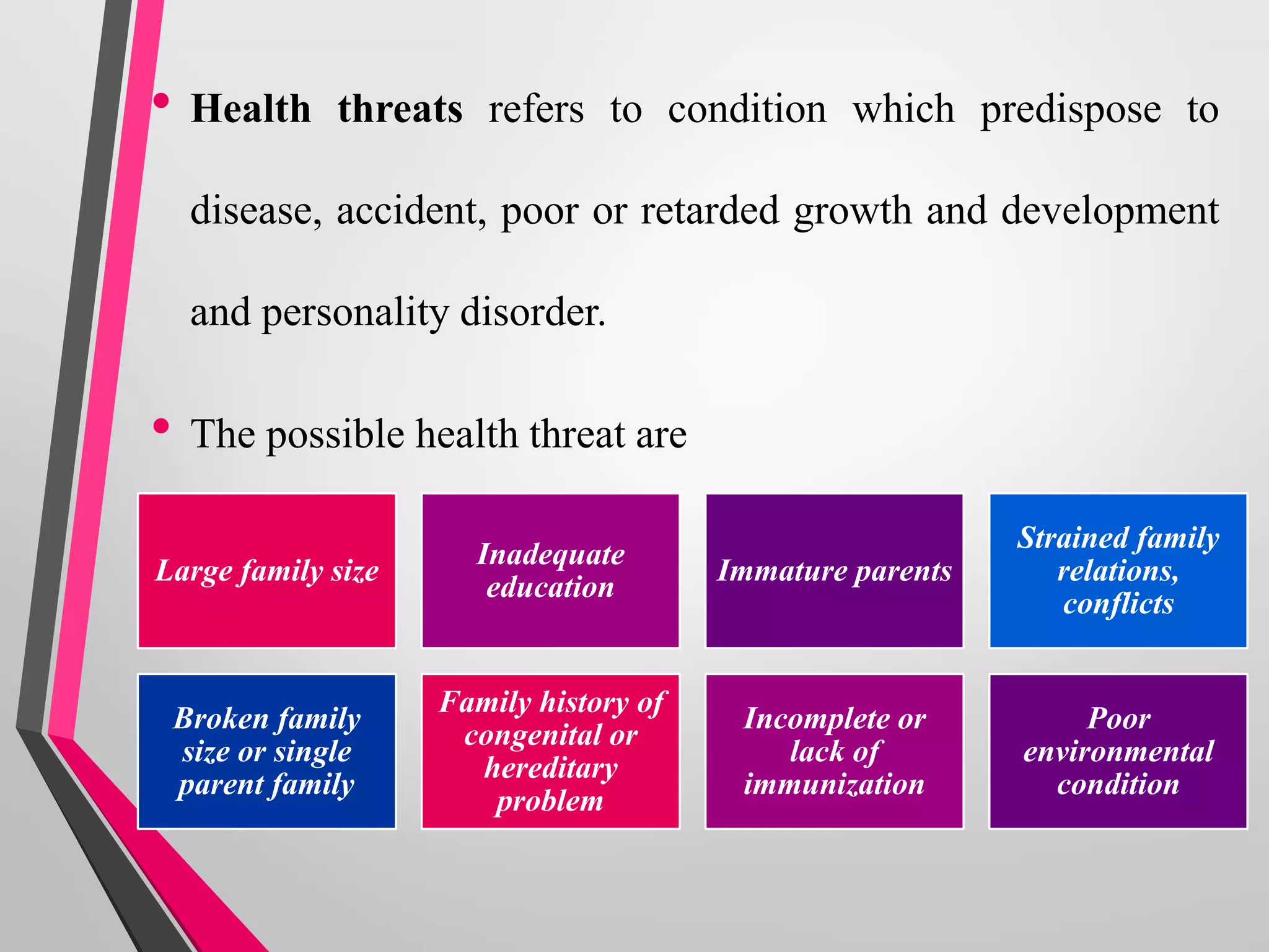 FAMILY HEALTH NURSING PROCESS | PPTX