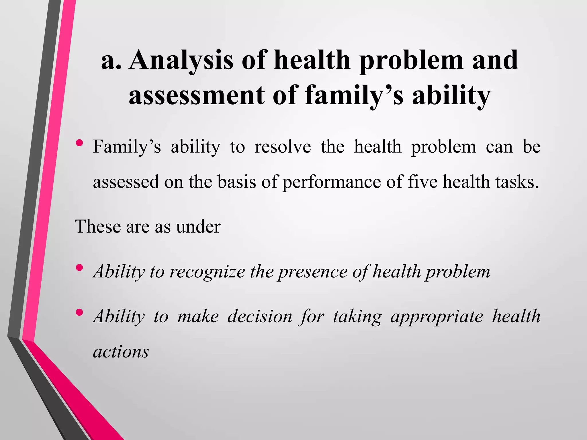 FAMILY HEALTH NURSING PROCESS | PPTX