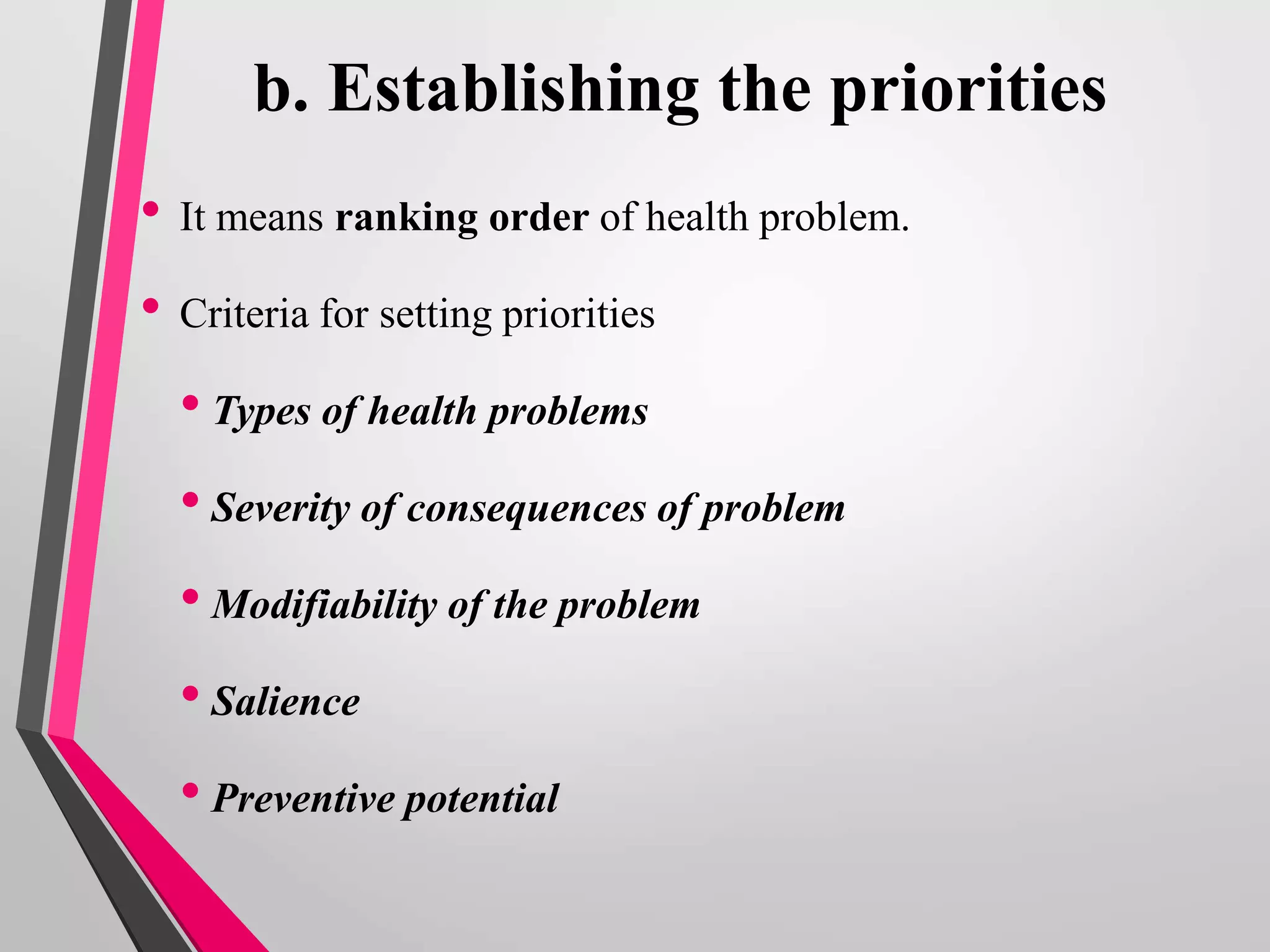 FAMILY HEALTH NURSING PROCESS | PPTX