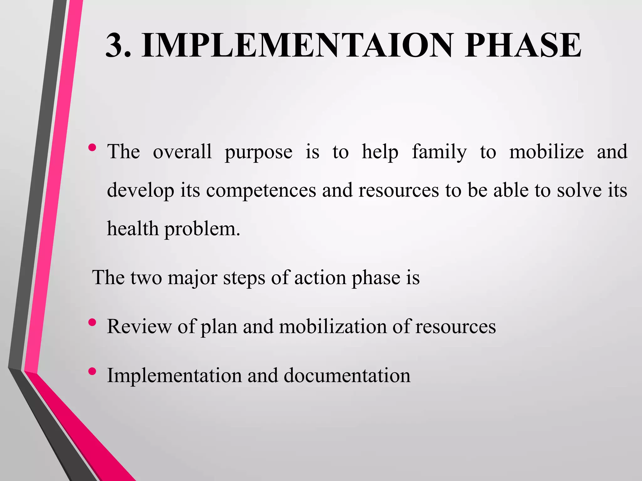 FAMILY HEALTH NURSING PROCESS | PPTX